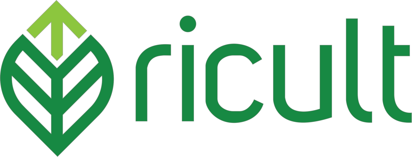 List of AgriTech Startups in Pakistan – PAK AGRITECH Ventures